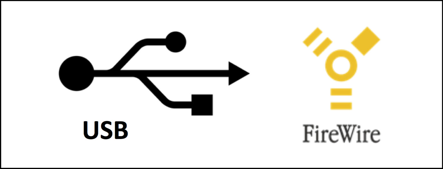 A Forgotten Gem: Apple FireWire SDK | Low End Mac