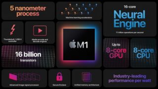 Mac mini (2020) - Low End MacLow End Mac