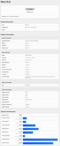 Mac Studio M4 Max Benchmarks - Low End MacLow End Mac